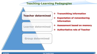Stimulating Classroom Environment | PPT