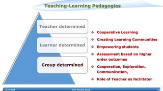 Stimulating Classroom Environment | PPT