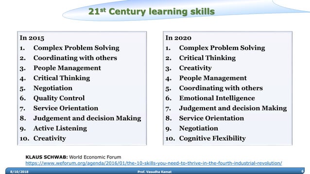 Stimulating Classroom Environment | PPT