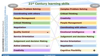 Stimulating Classroom Environment | PPT