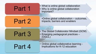 Pedagogical practices of K-12 online global collaborative educators | PPT