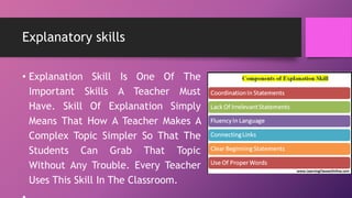 PEDAGOGICAL SKILLS.pptx