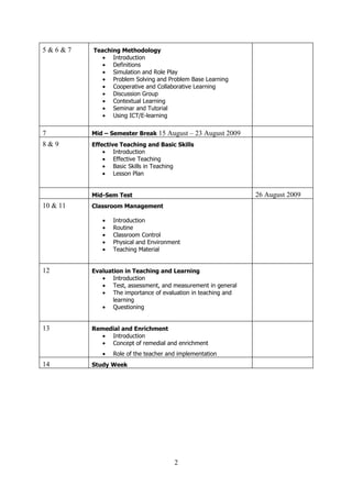 Pedagogical theories and_pracrices | DOC | Educational Assessment ...