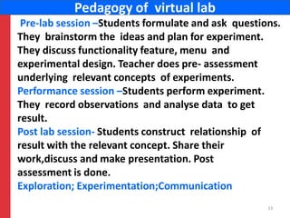 Pedagogical Usage of Virtual Lab Science.pdf