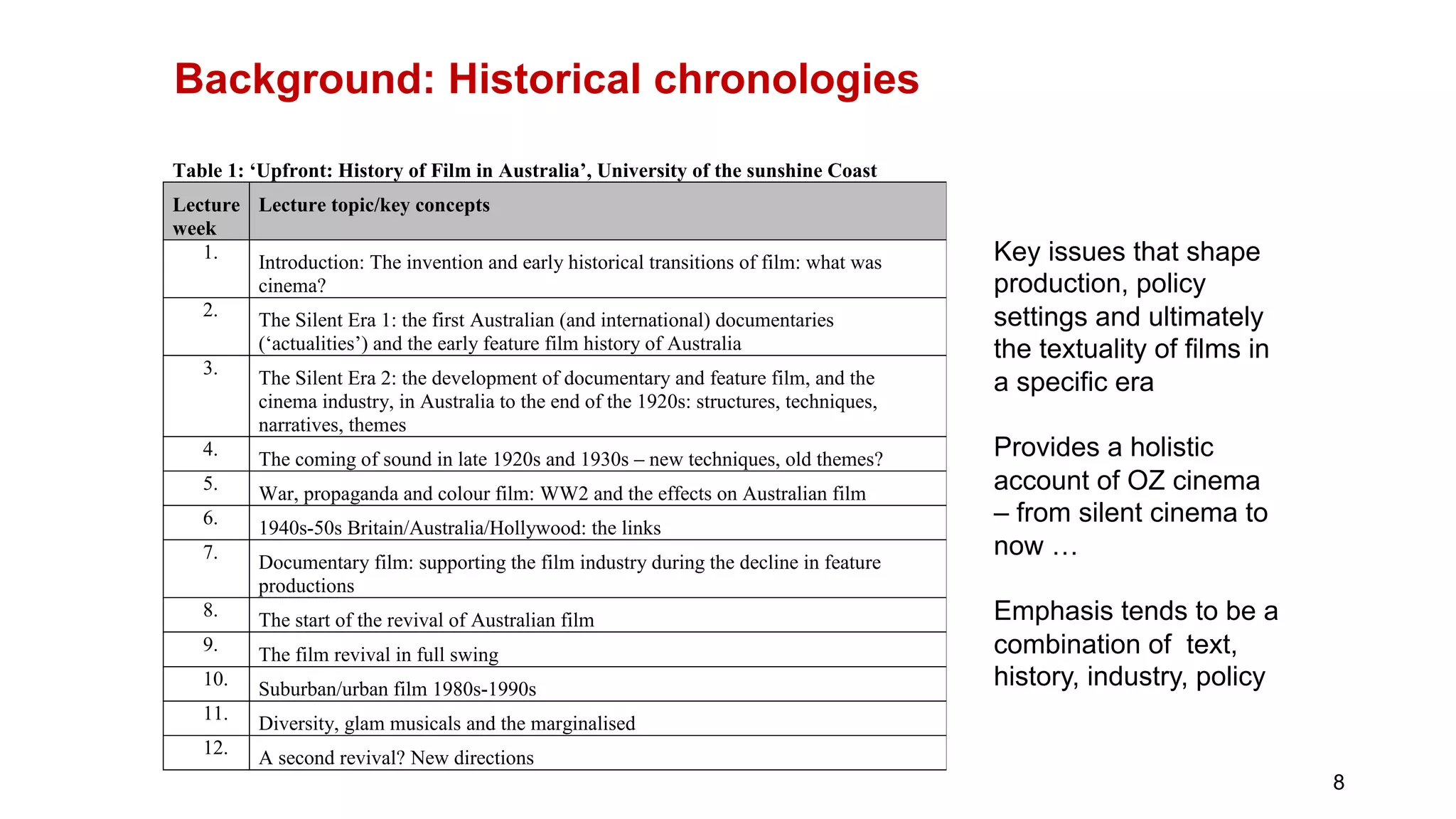 Pedagogical uses of Australian screen content in tertiary education | PPT