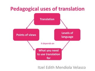 Pedagogical uses of translation | PPT