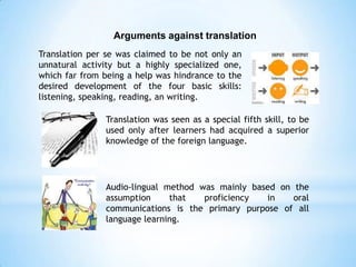 Pedagogical uses of translation | PPTX