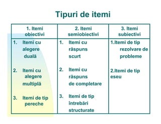 Pedagogie 2 curs 8_testul docimologic | PPTX