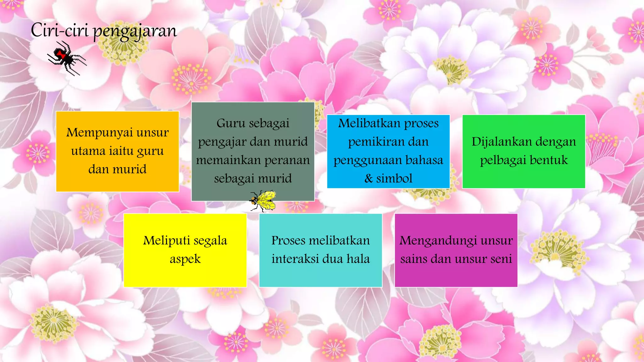 KONSEP DAN MODEL PENGAJARAN DAN PEMBELAJARAN | PPTX