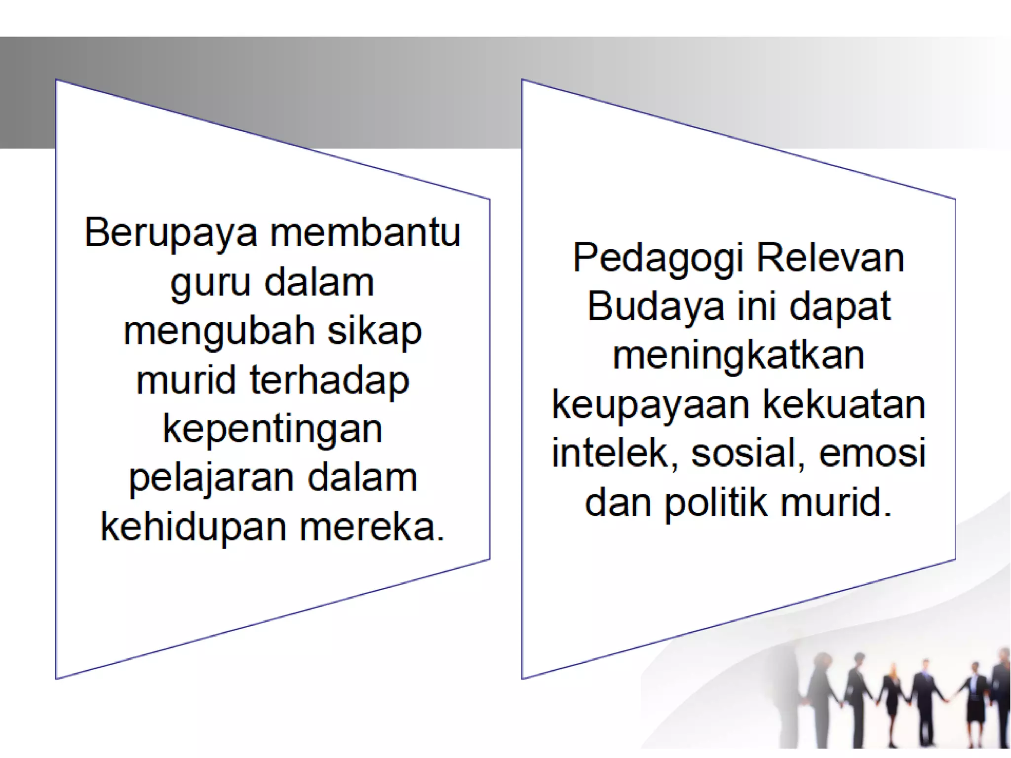 Pedagogi relevan budaya | PPT