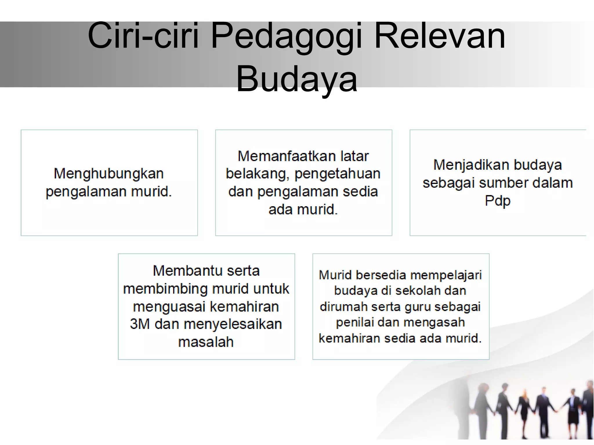 Pedagogi relevan budaya | PPT