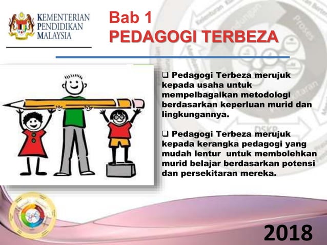 PELAKSANAAN PEDAGOGI TERBEZA PANITIA BAHASA MELAYU | PPTX