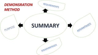 Demonstration method for physical science | PPTX