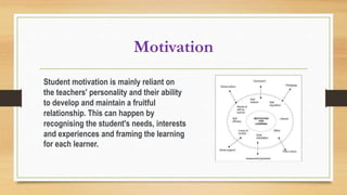 Pedagogy | PPTX
