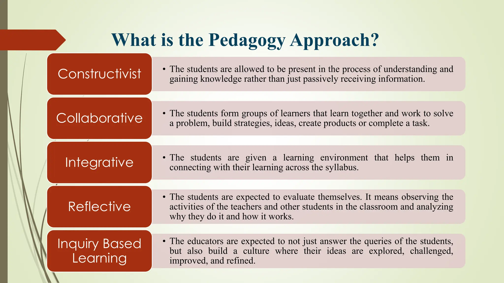 PEDAGOGY APPLICATION IN EDUCATION SYSTEM | PDF