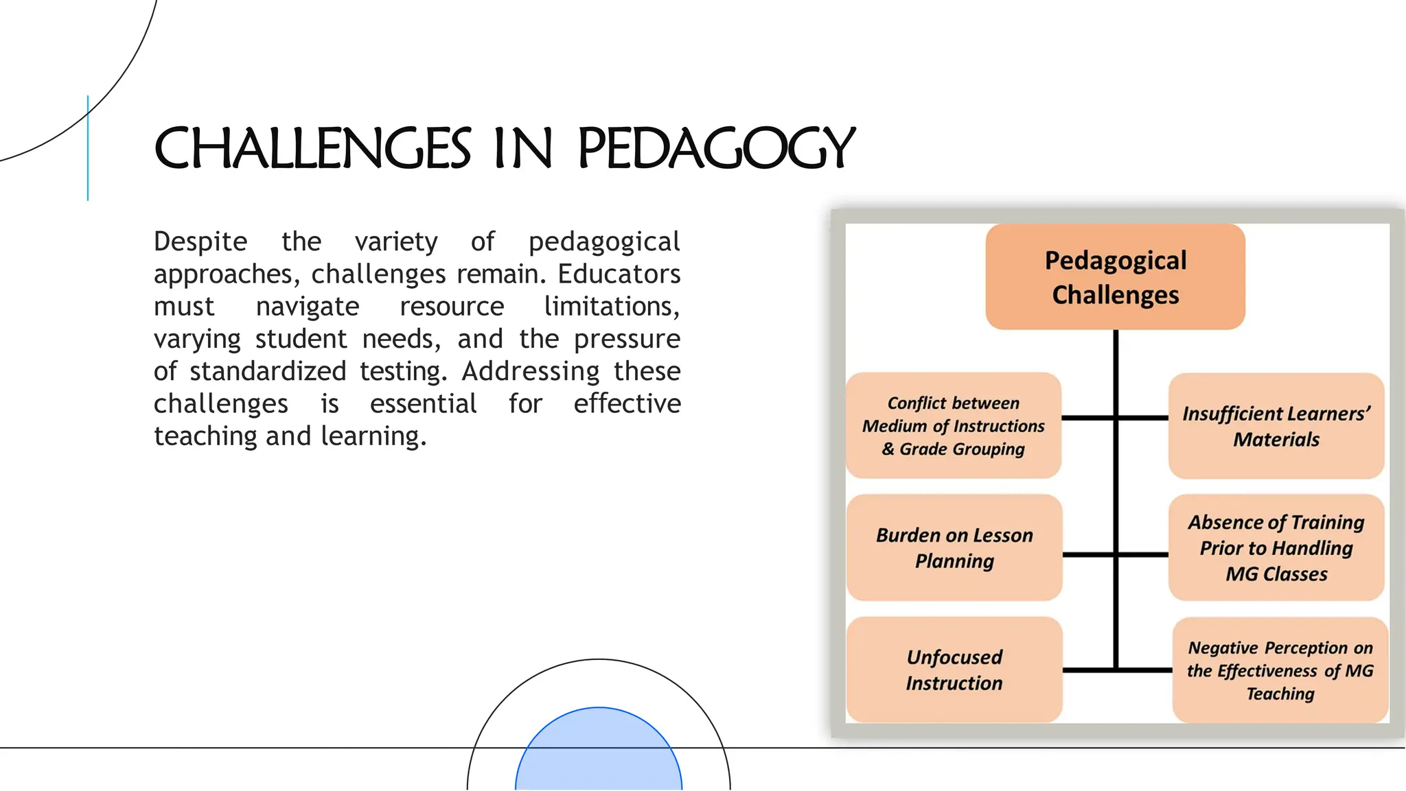Pedagogy for teaching and learning for pre primary teachers .pptx
