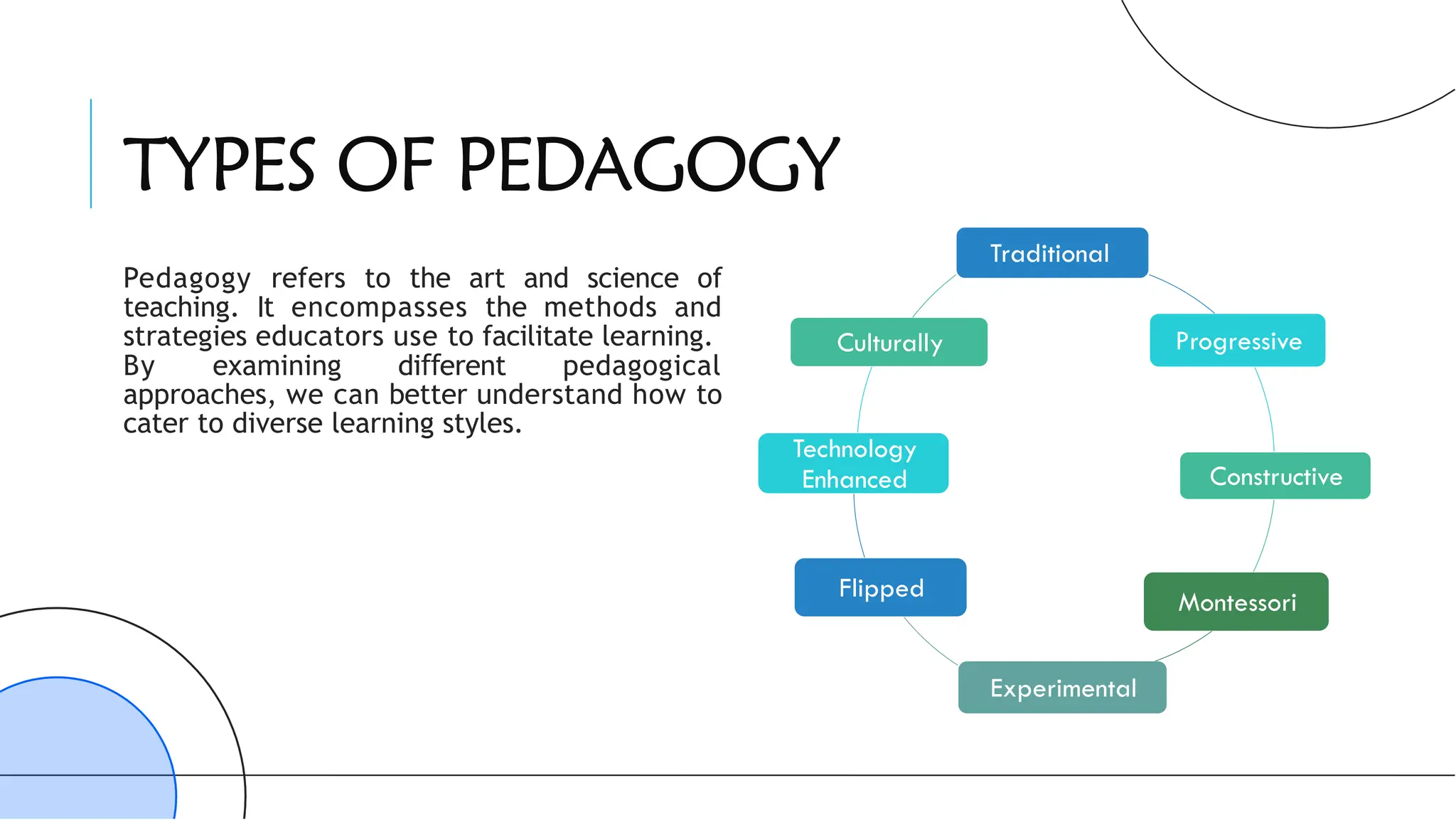 Pedagogy for teaching and learning for pre primary teachers .pptx