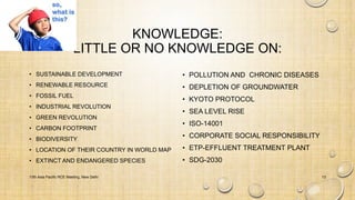 ESD Pedagogy for Sustainable Development Course Designed for ...