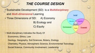 ESD Pedagogy for Sustainable Development Course Designed for ...