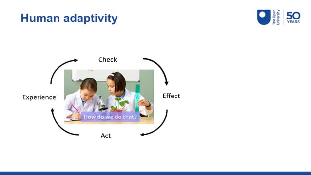 Pedagogy informed design of conversational learning at scale - ec-tel ...