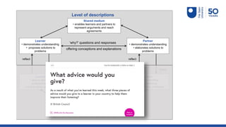 Pedagogy informed design of conversational learning at scale - ec-tel ...