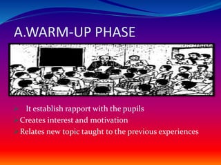 Pedagogy Physical Science B.Ed