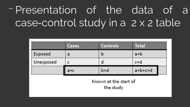 CASE CONTROL STUDY | PPTX