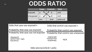 CASE CONTROL STUDY | PPTX