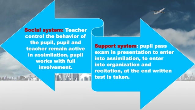 Pedagogy and pedagogical analysis | PPT
