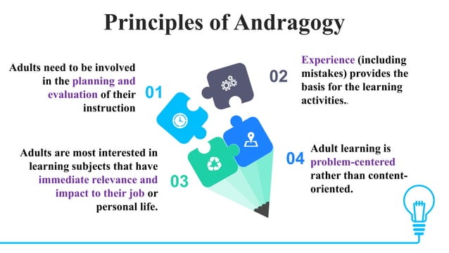 Pedagogy and pedagogical analysis | PPT