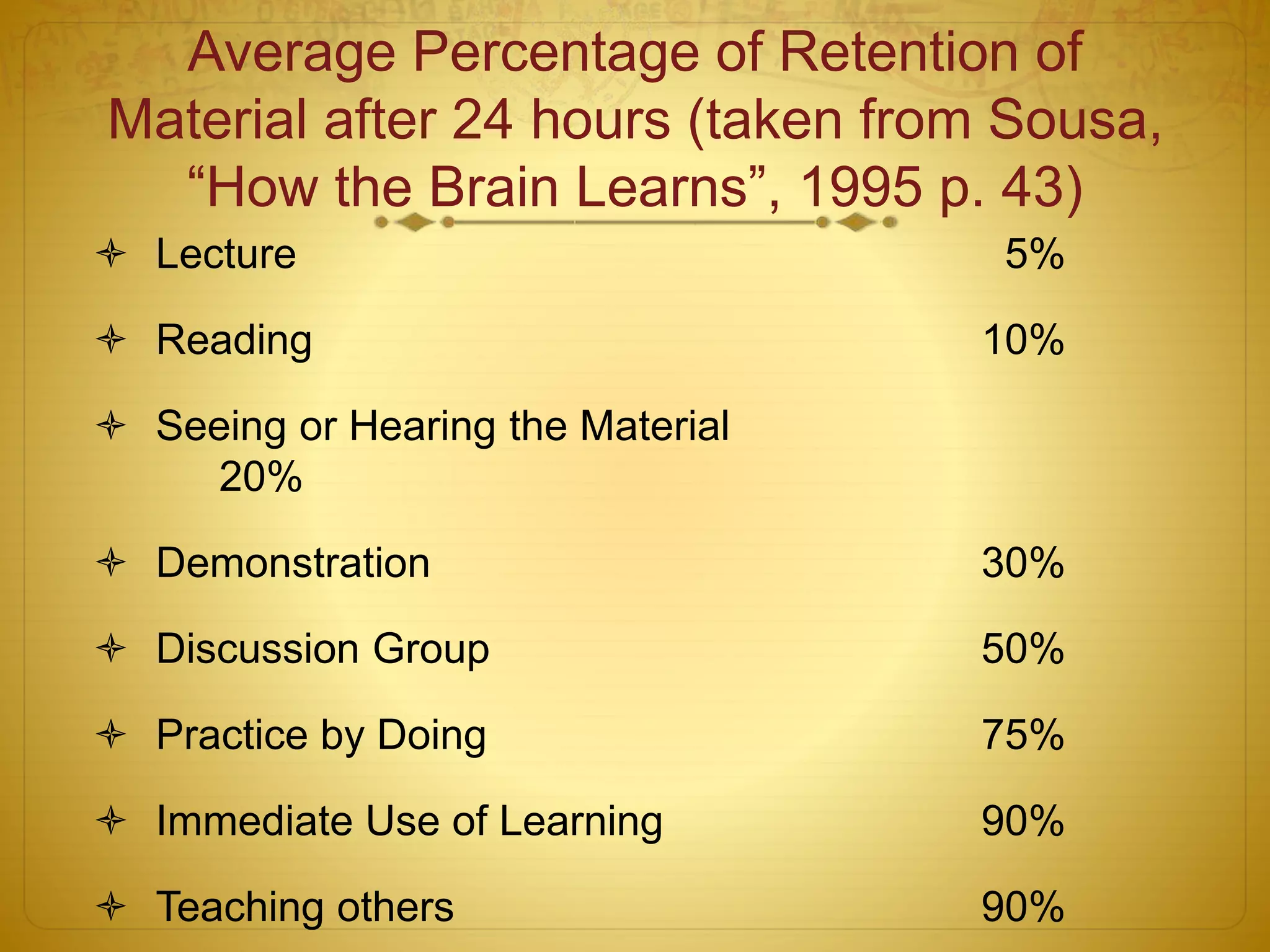 Pre, Active, and Post: Taking Learning Beyond the Lecture | PPT