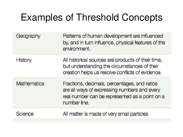 Pedagogy, curriculum and assessment