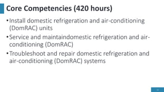 Pedagogy, Curriculum, and Assessment on Refrigeration and Air ...