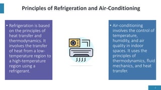 Pedagogy, Curriculum, and Assessment on Refrigeration and Air-Conditioning.pptx