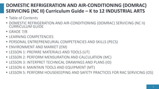 Pedagogy, Curriculum, and Assessment on Refrigeration and Air ...