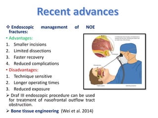 Naso-orbital-ethmoid (NOE) fractures: Management principles, options ...