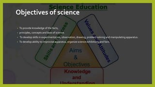 pedagogy in physical science.pptx