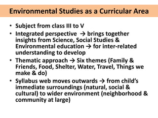 Module 8: Pedagogy of Environmental Studies (Primary Stage) | PPTX