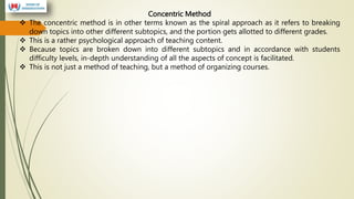 Pedagogy of Geography .ppt