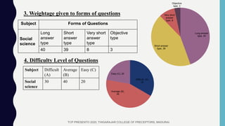 ANALYSIS OF SOCIAL SCIENCE TEXTBOOKS AND QUESTION PAPERS | PPTX