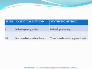 DIFFERENTIATION BETWEEN ANALYTICAL METHOD AND SYNTHETIC METHOD OF ...