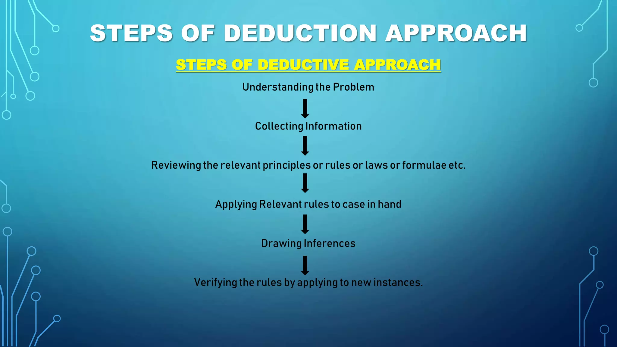 Pedagogy of science.pptx