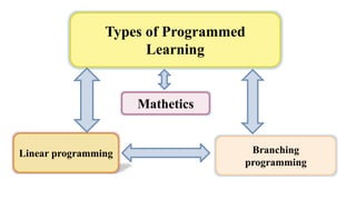 Programmed learning | PPTX | Educational Assessment | Education