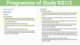 Approaches to teaching primary computing | PPT
