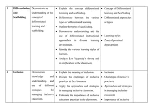 Related pedagogy for primary and junior high schools | PPT
