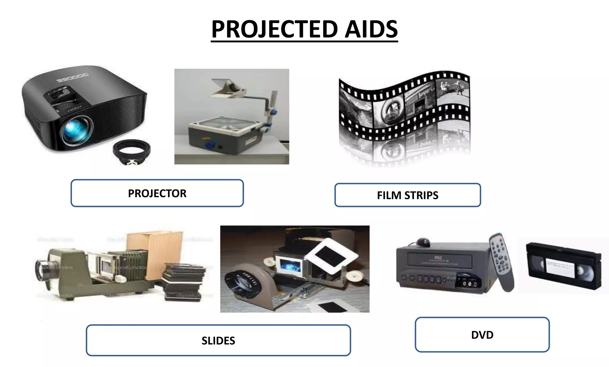TYPES AND PRINCIPLE OF TEACHING AIDS(PEDAGOGY) | PPT