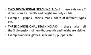 TYPES AND PRINCIPLE OF TEACHING AIDS(PEDAGOGY) | PPT