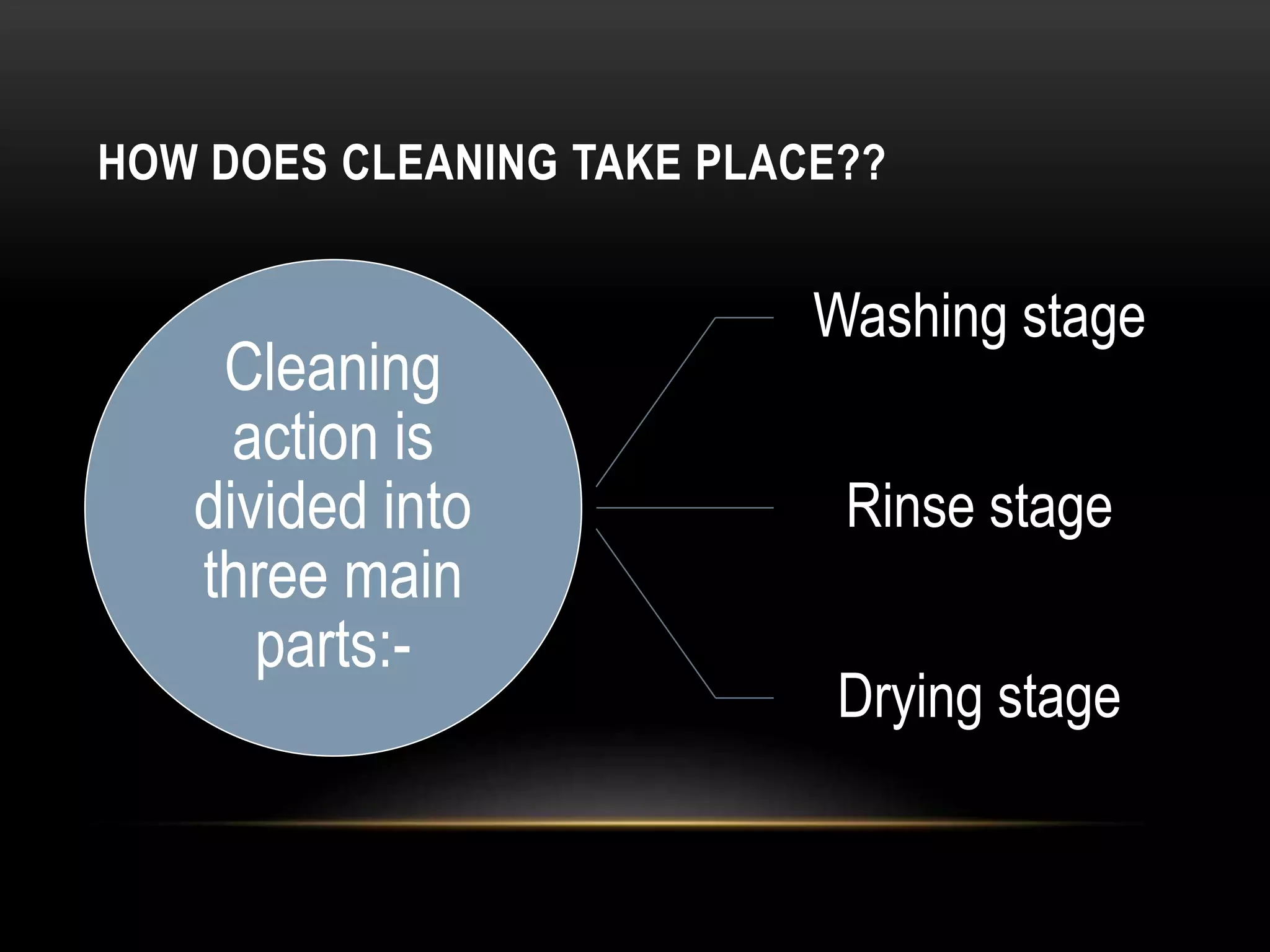 Pedal power washing machine | PPTX