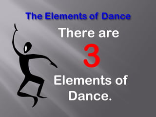 Comprehensive Guide to the Elements of Dance: Space, Time, and Force | PPT