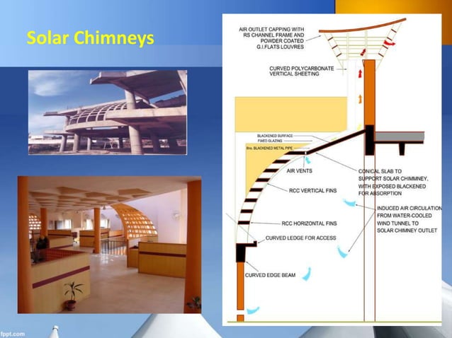 presentation on peda building in punjab | PPT